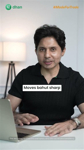 Evening Market Strategy for Commodity Traders