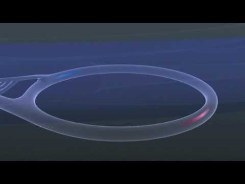 Large Hadron Collider - Animation Video