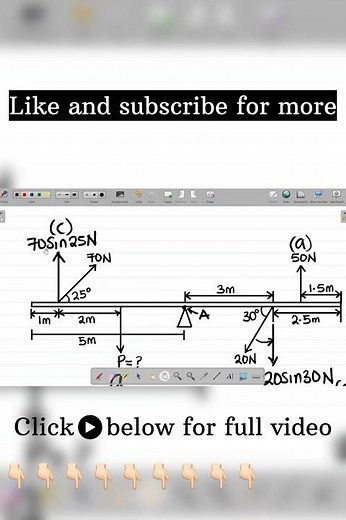 Principles of Moments 3 : Example and Application of the Principle of Moments for Equilibrium.
