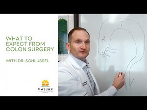 What to Expect from Colon Surgery: Colectomy & Minimally Invasive Options Explained