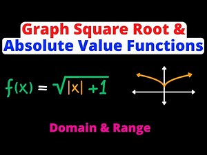Graph Square Root Functions with Absolute Values | Eat Pi