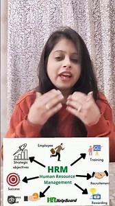 What is human resources management? #HRM #humanresources #what is HRM? #hrmanagement