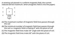 A rotating coil placed in a uniform magnetic field, the current... | Filo