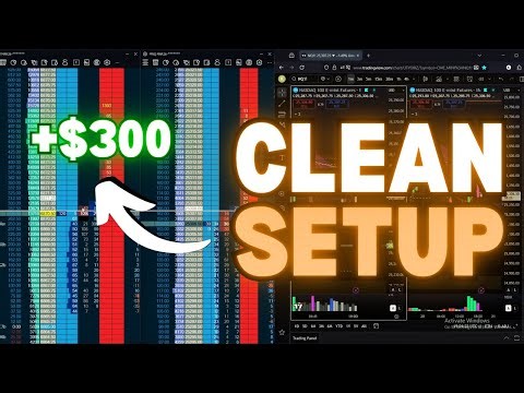 DOM Live Trading | What I Look For To Avoid Getting Shaken Out