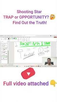 Shooting Star Pattern – Reversal Signal? #trading #shorts