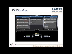 Infor ION Overview | Sapphire Systems