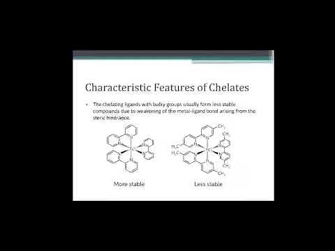 Chelate Effect and Its Thermodynamic Origin