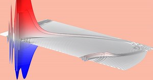通过仿真分析高强度超声聚焦技术在生物组织中的传播