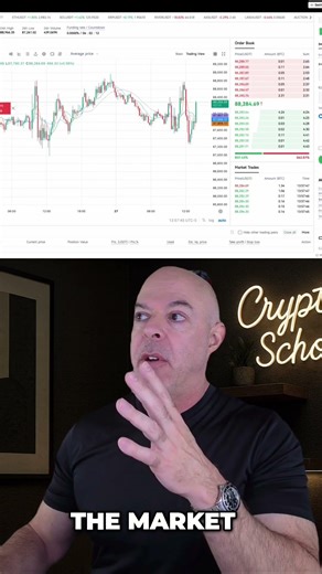 Trading Beginners: Save Money with Demo Mode!