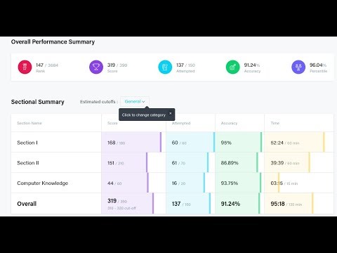 TESTBOOK CGL TIER-2| FULL TEST-6| 319/390