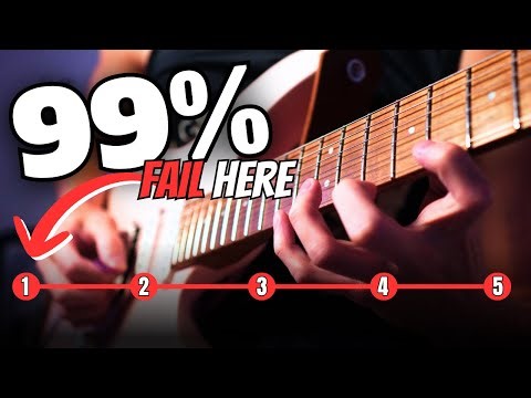 The Complete Roadmap To Shred (5 Steps To Get You There)