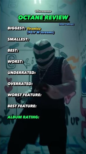 OCTANE - Don Toliver Review