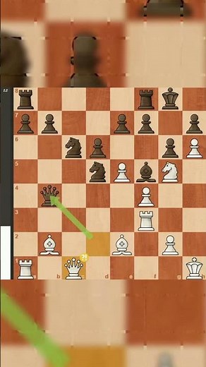 How to Achieve Positional Dominance in Chess