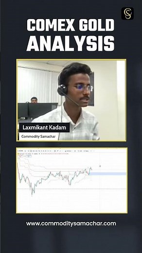 Comex Gold Live Analysis #commodity #goldanalysis