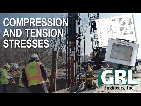 Dynamic Testing - PDA Services