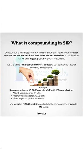 What Is Compounding in SIP? #Compounding #SIP #WealthCreation