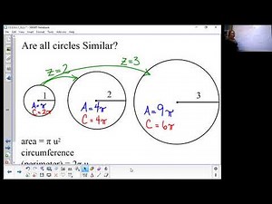 Geometry 8.3.1 - 8.3.2 - explanation of formulas (Area/Circumference)