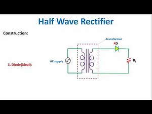 Half Wave Rectifier(Construction and Working) in English