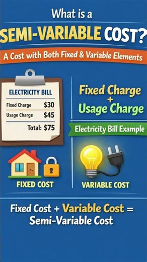 Semi-variable cost