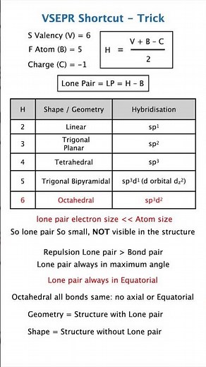 🔥 VSEPR Theory Trick | Lone Pair Position Made Super Easy NEET JEE Chemistry Hack 😍⚡Short Cut Trick