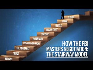 How the FBI Masters Negotiation The Stairway Model