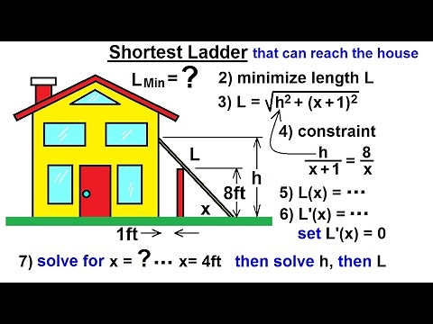 Calculus 1: Max-Min Problems (26 of 30) Find Shortest Ladder to Clear Wall