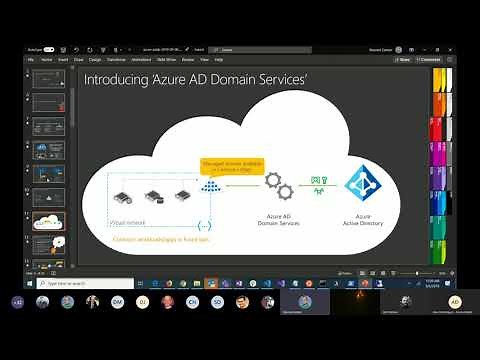 Azure Active Directory Domain Services