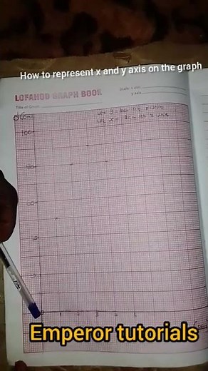 How to represent x and y axis on the graph
