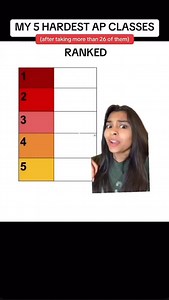 What was the hardest AP class you’ve ever taken? 👀 | Niche