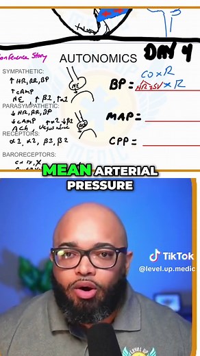Understanding MAP: The Key to Blood Pressure Insight Discover the importance of Mean Arterial Pressure (MAP) in assessing blood pressure. Learn why maintaining MAP above 65 mmHg is crucial for organ health and how drops in MAP can indicate various states of shock. Stay informed and proactive about your blood pressure! Full video: https://www.youtube.com/watch?v=-pvWPhKj4tE #MeanArterialPressure #BloodPressure #MAP #HealthIndicators #ShockAwareness #MedicalInsights #CardiovascularHealth #Wellness