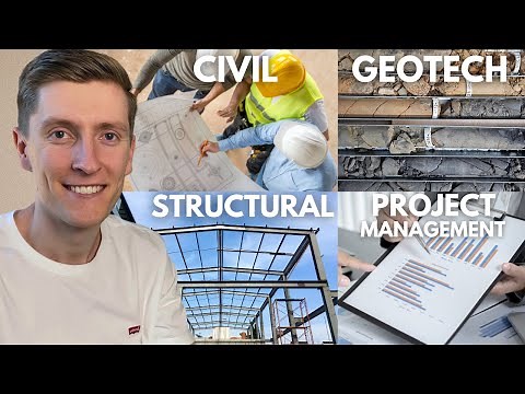 My Entire Civil Engineering Degree in 9 Minutes