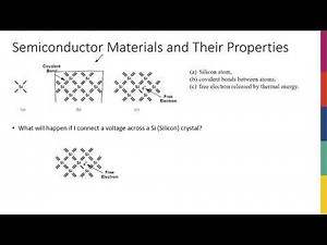 Week1 - Introduction to Semiconductors