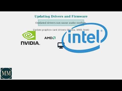 How to Fix LG Monitor Inbuilt Speakers Not Working – HDMI/DP Audio & OSD