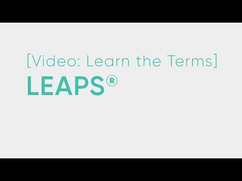 LEAPS: Long Term Options Explained
