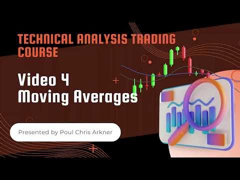 Moving Averages Explained for Beginners, SMA vs EMA, Crossovers and Trading Strategy