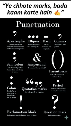 Punctuation chhote hote hain, par writing ka meaning badal dete hain.