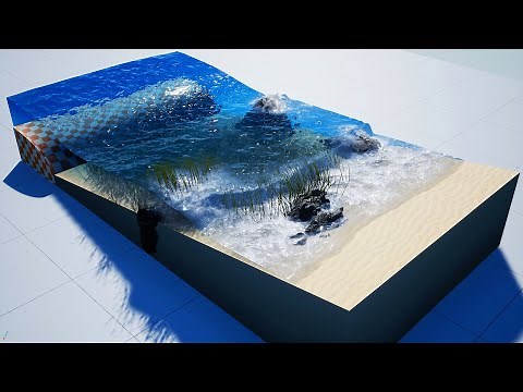 Fluid Flux - Cross-section [Unreal Engine 4/5]
