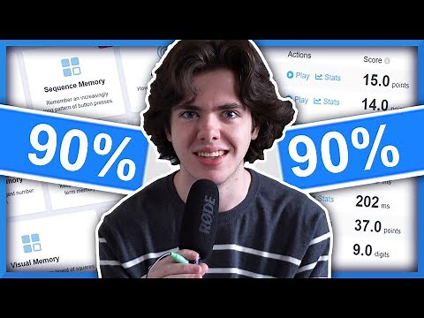 I mastered the Human Benchmark Test in 10 days