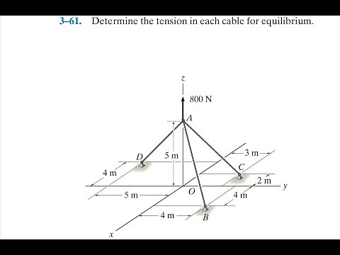 Statics 3.61 - Determine the tension in each cable for equilibrium.