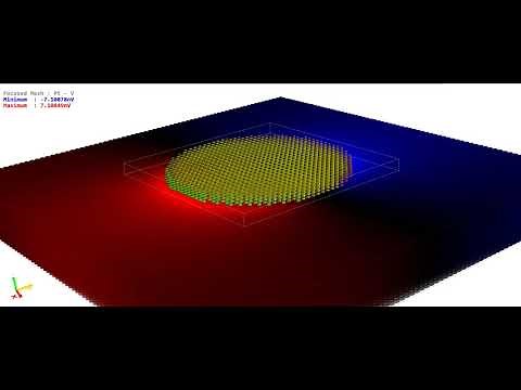 Spin pumping and inverse spin-Hall effect