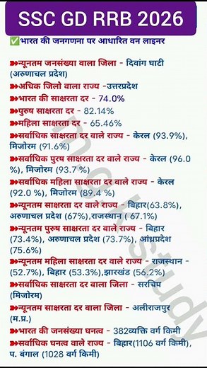 RRB SSC GD exam #study #shorts #neetaspirents