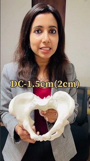 Pelvis -Diagonal, obstetric ,True conjugate