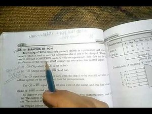 Address Decoding Techniques & Interfacing Of ROM #ROM