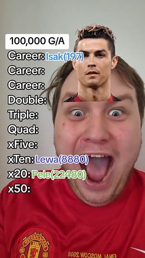 100,000 G/A Challenge | Razzamataza