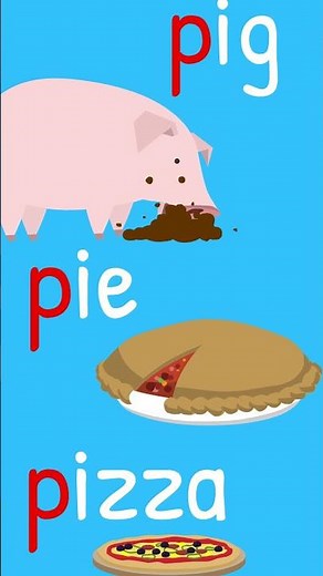 p Sound - How to Say the "p" Sound in English #howtosay #learnenglish #englishsounds 🇬🇧