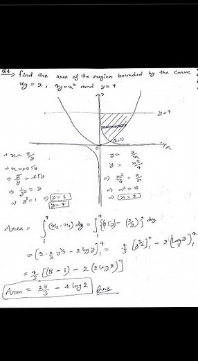 area bounded by the curve, area under the curve #area #integrate #integration #integral #class