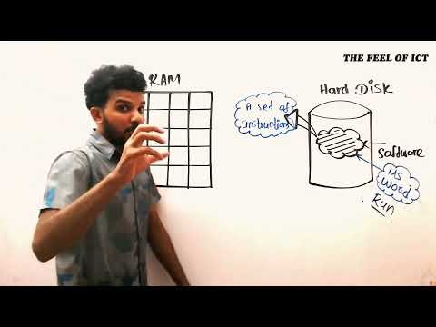INTRODUCTION TO COMPUTER - LESSON 02 | PART 16 | 2027 | A/L ICT | ENGLISH MEDIUM