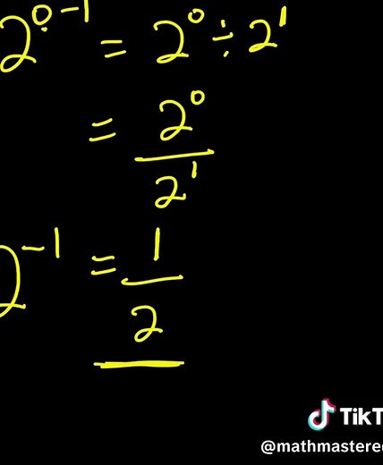 Understanding Negative Exponents: Why 2^-1 = 1/2