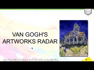 Artistic Spring Data Neo4j 3.x with Spring Boot and Van Gogh