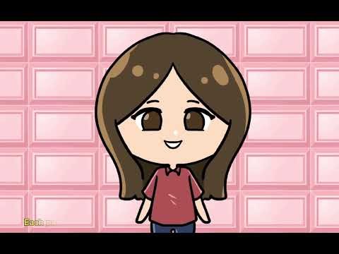 Types of Microscopes and the Functions of the Compound Microscope Parts